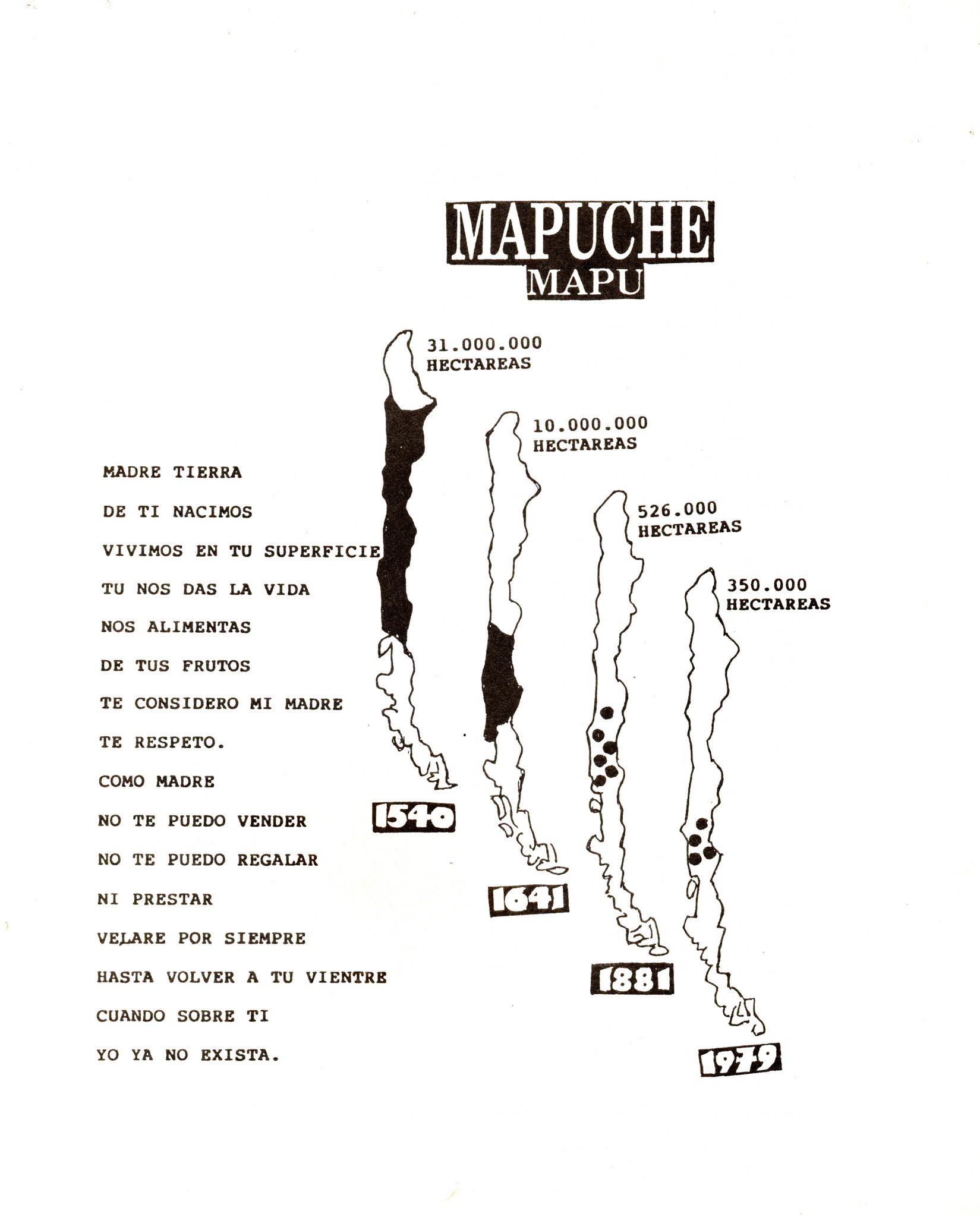 Gráficas Mapuche – Memoria Mapuche