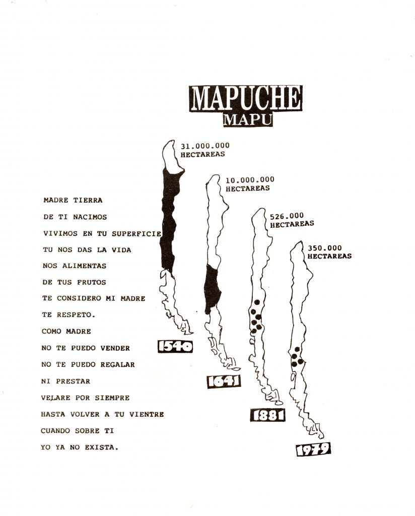 Gráficas Mapuche – Memoria Mapuche